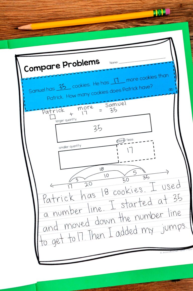 How To Teach Word Problems Course